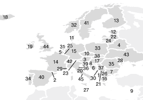 CNN iReport Global Challenge