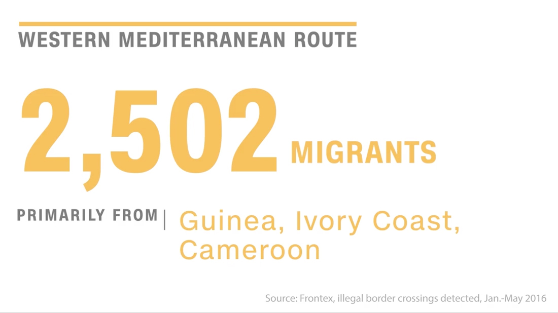Migrant crisis: 2016 is the deadliest year for Mediterranean crossing - CNN