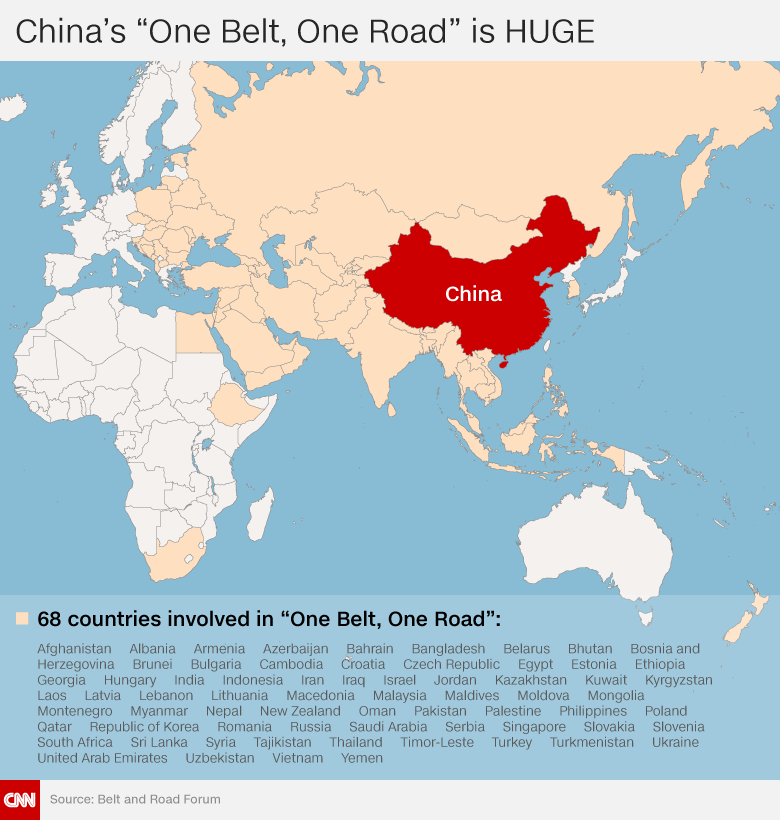 CHINA'S ONE BELT, ONE ROAD (OBOR)