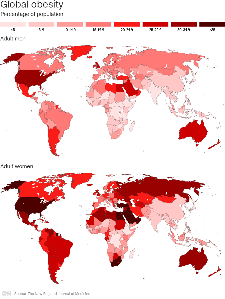 Nearlee a third of world population overweight