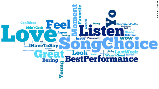 The Tao of 'American Idol' - CNN.com