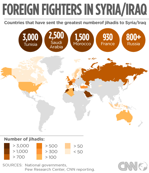 ISIS: Everything you need to know about the rise of the militant group